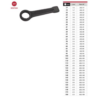 Cles polygonales a frapper 580mm diam 145mm 452 145 dogher,452-145,Dogher